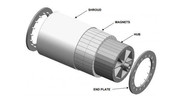 How is Halbach Array Used in Electric Motors