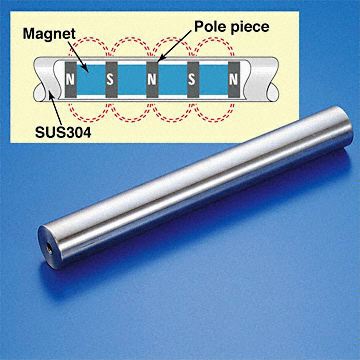 What Are the Magnet Filters? | Stanford Magnets