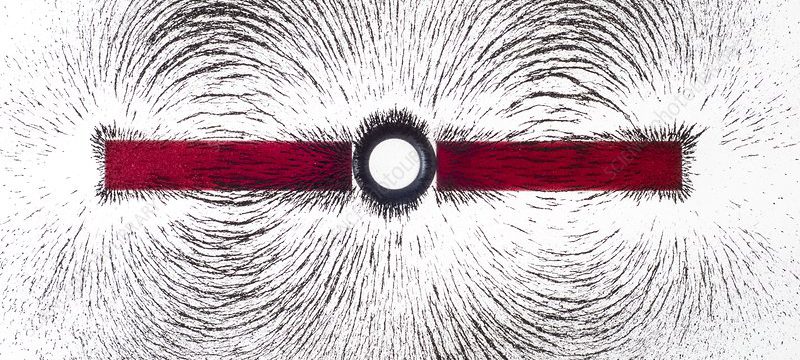 Common Sense of Magnets | Stanford Magnets