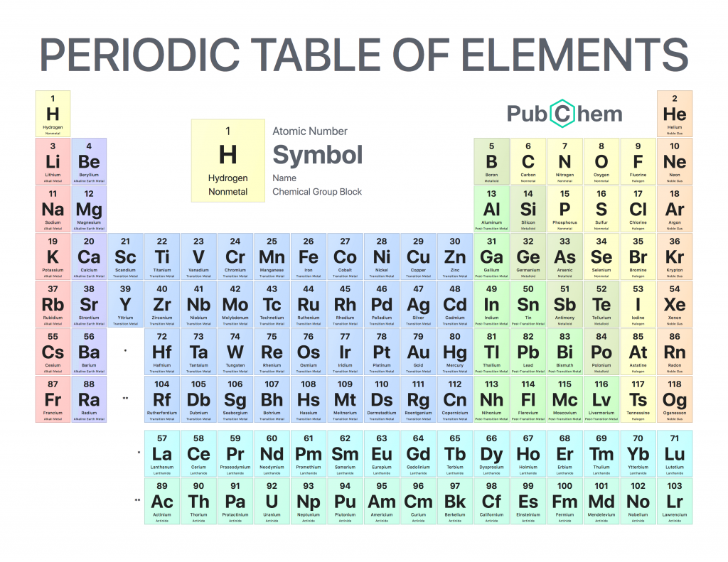 Recycling of Rare Earth Elements | Stanford Magnets