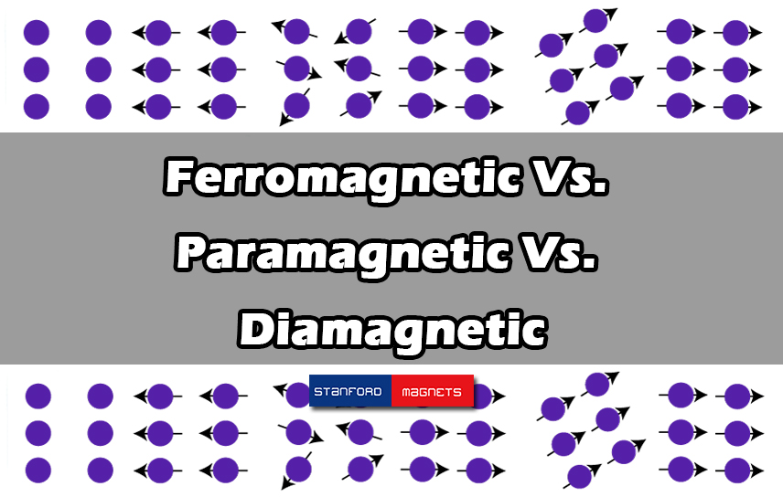 Ferromagnetic Vs Paramagnetic Vs Diamagnetic Ferromagnetic Vs Paramagnetic Vs Diamagnetic